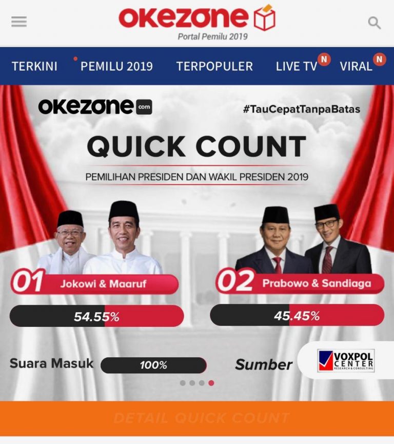 Konsultan Politik | Voxpol Center - Research and Consulting